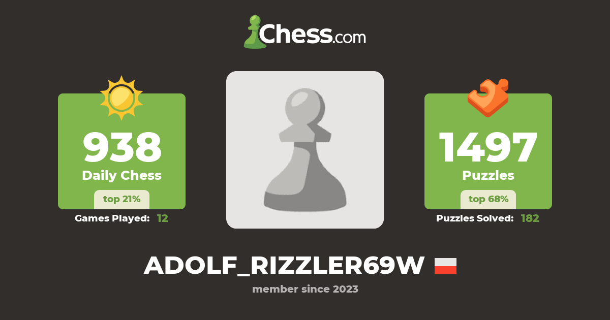 Atharv Gupta (ADOLF_RIZZLER69W) - Chess Profile - Chess.com