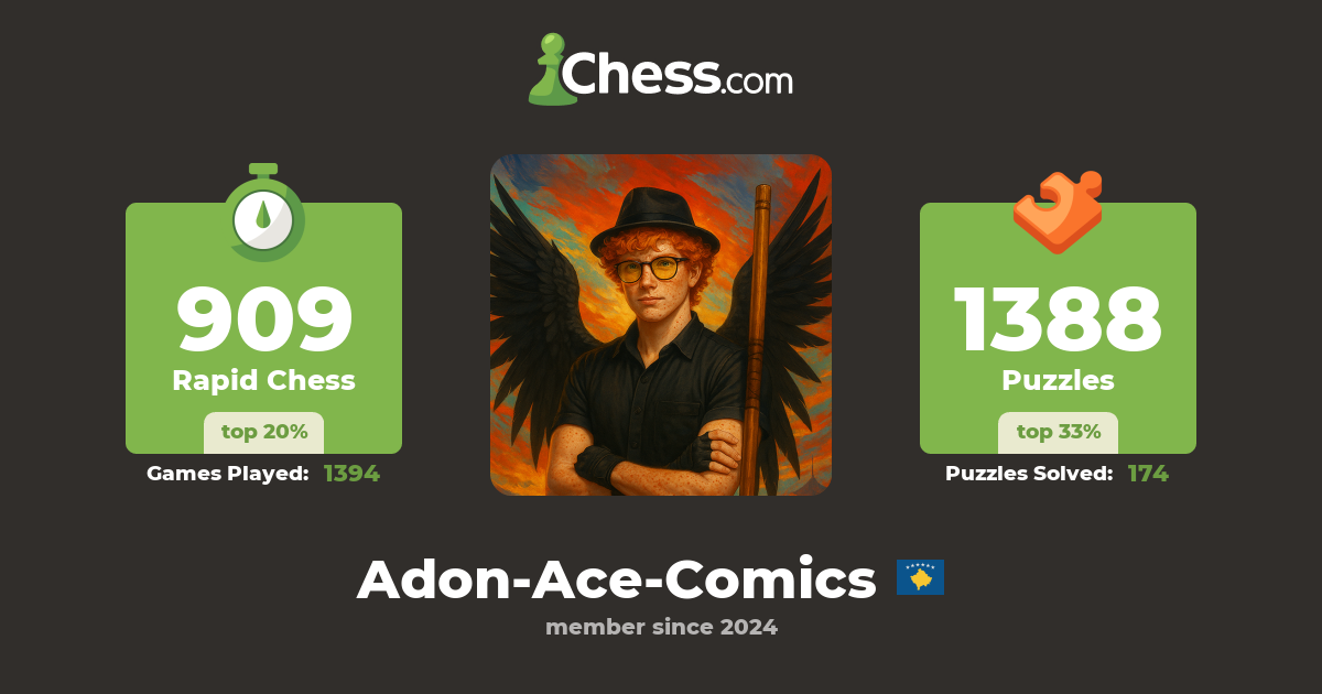 Adon-Ace-Comics - Chess Profile - Chess.com