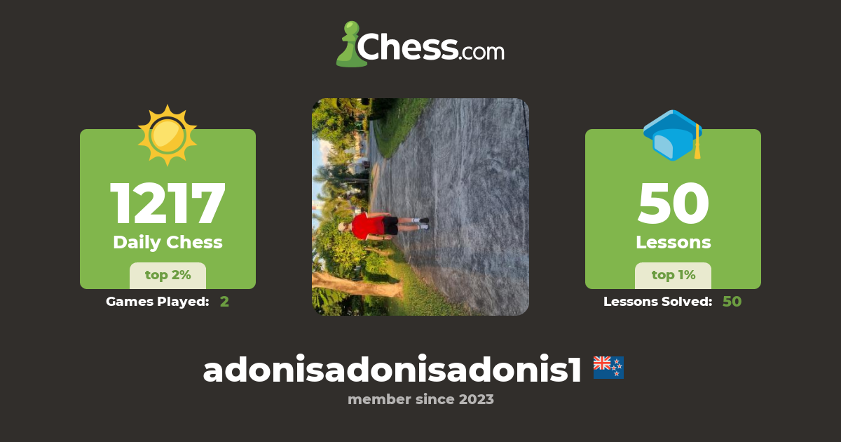 Andrew Tate (adonisadonisadonis1) - Chess Profile - Chess.com