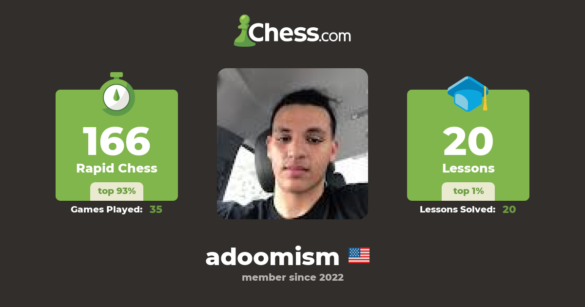 Adam Ismail (adoomism) - Chess Profile - Chess.com