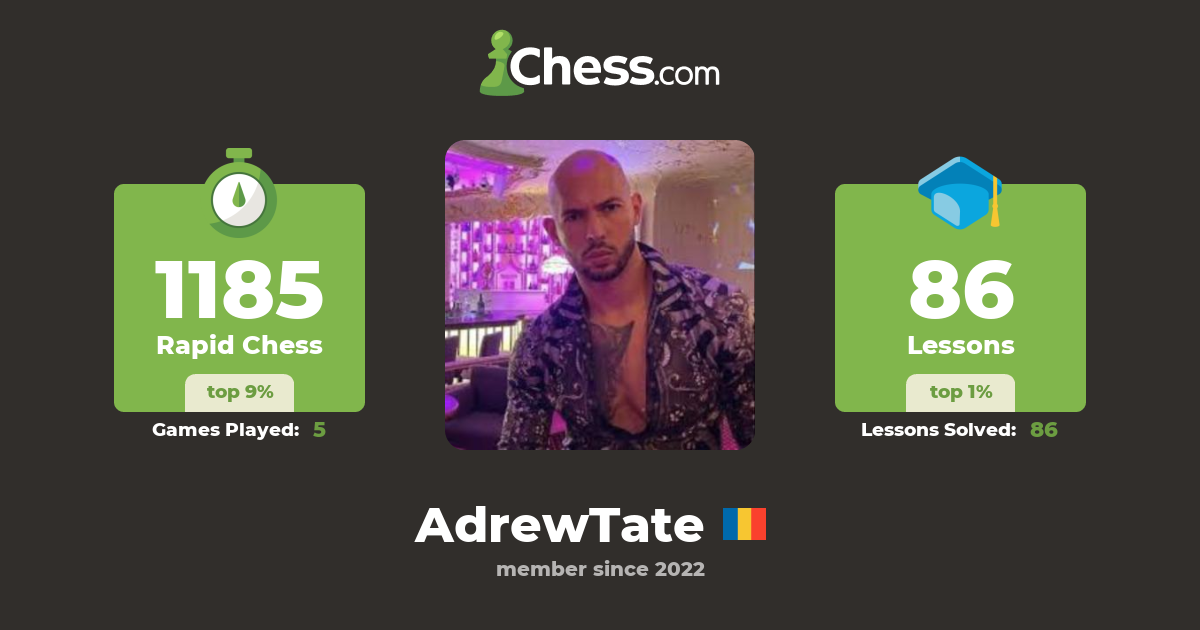 Andrew Tate (AdrewTate) - Chess Profile - Chess.com