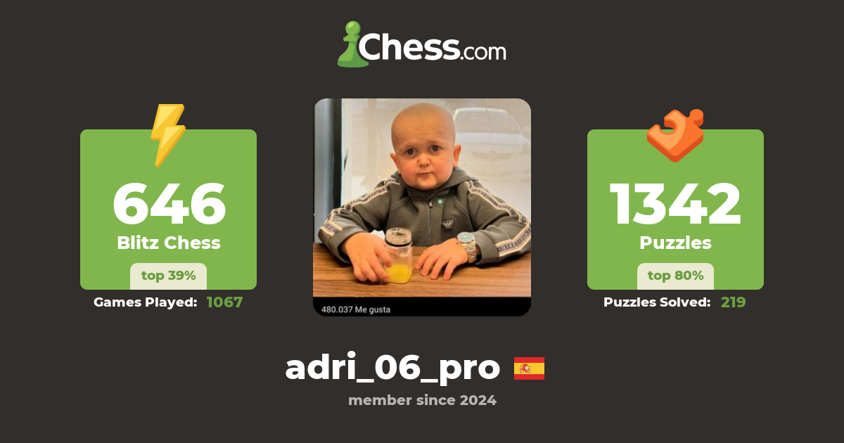 adri_06_pro - Chess Profile - Chess.com