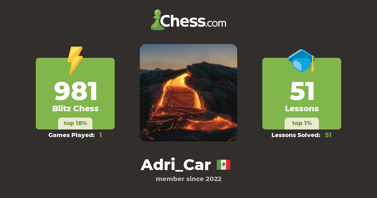 ;D (Adri_Car) - Chess Profile - Chess.com