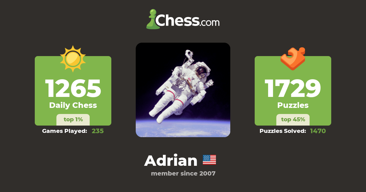 Adrian Clark-Randall (Adrian) - Chess Profile - Chess.com