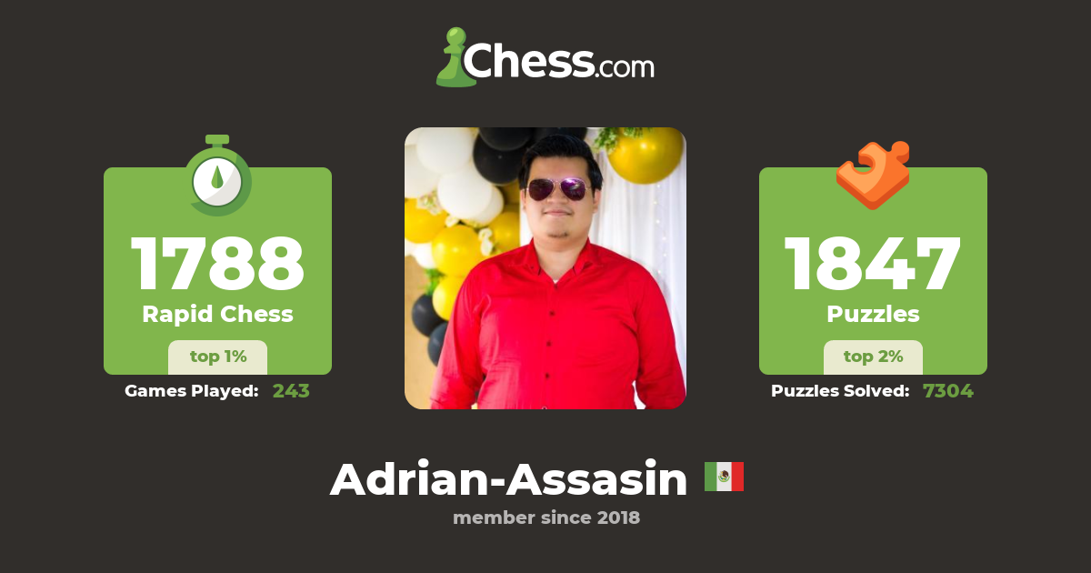 Adrián Romero Ramirez (Adrian-Assasin) - Chess Profile - Chess.com