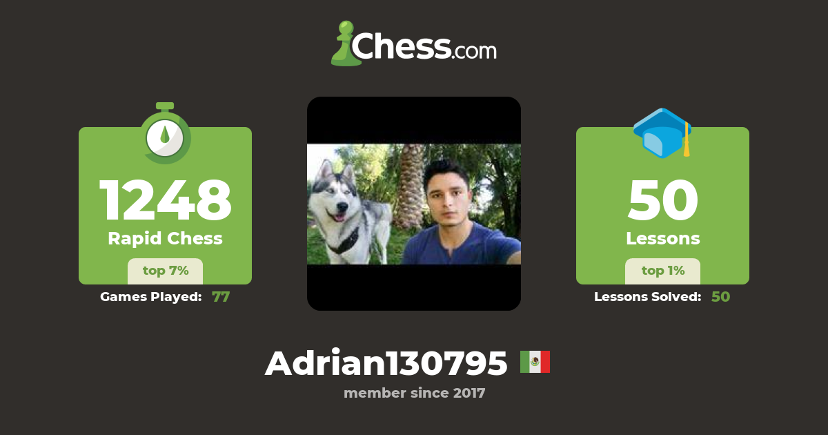 Adrian130795 - Chess Profile - Chess.com