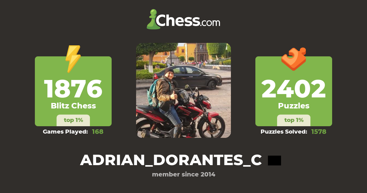 Adrian Dorantes Carmona (ADRIAN_DORANTES_C) - Chess Profile - Chess.com