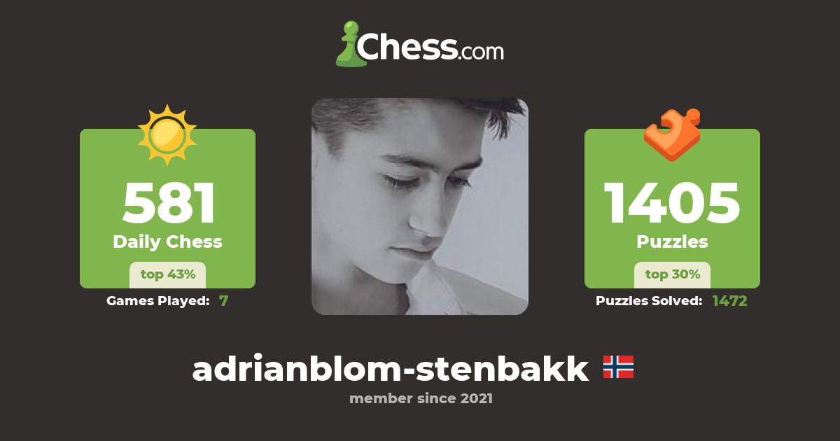 Adrian Blom-Stenbakk (adrianblom-stenbakk) - Chess Profile - Chess.com