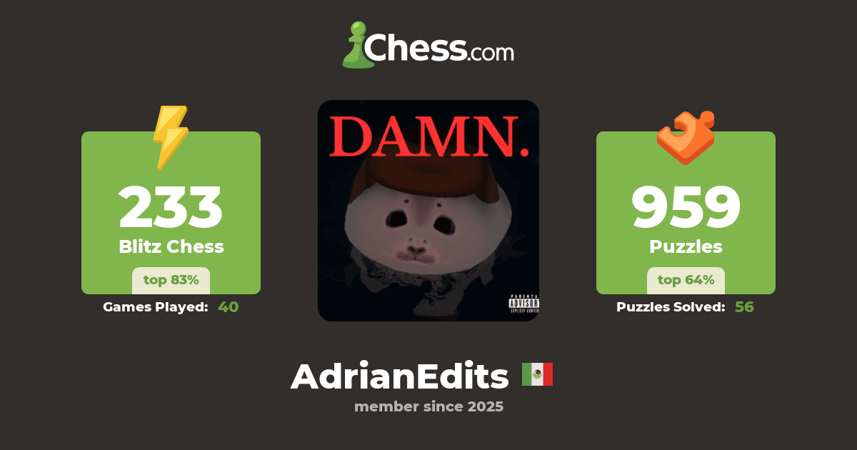 Adrian (AdrianEdits) - Chess Profile - Chess.com