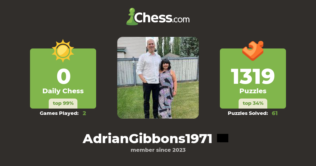AdrianGibbons1971 - Chess Profile - Chess.com