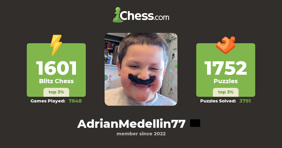 Adrian Medellin (AdrianMedellin77) - Chess Profile - Chess.com