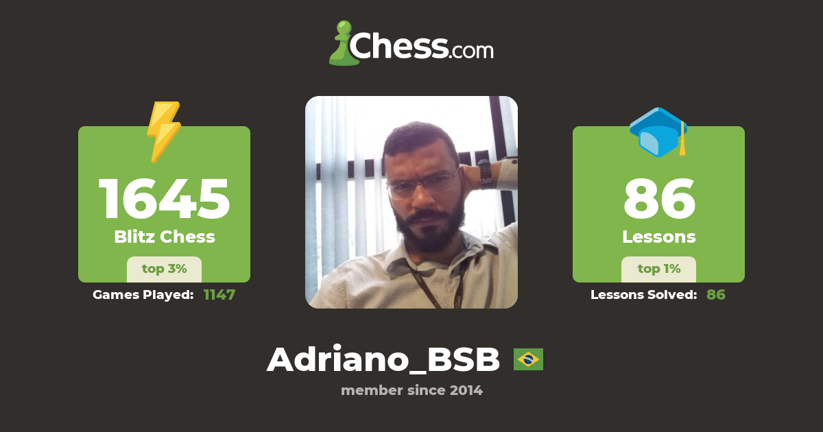 Adriano Batista da Silva (Adriano_BSB) - Chess Profile - Chess.com