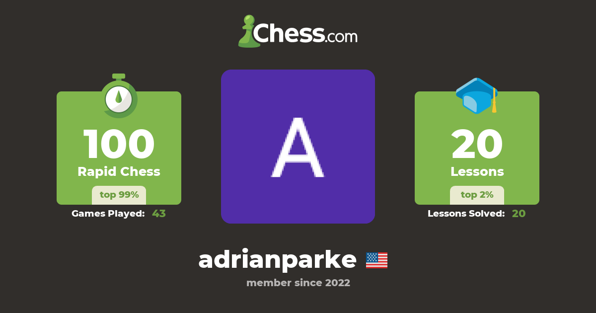 Adrian Parker (adrianparke) - Chess Profile - Chess.com