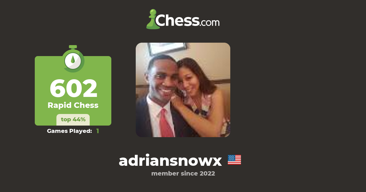Adrian Snow (adriansnowx) - Chess Profile - Chess.com