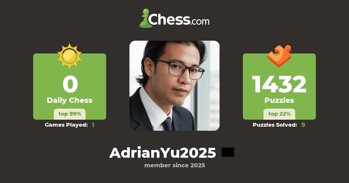 AdrianYu2025 - Chess Profile - Chess.com