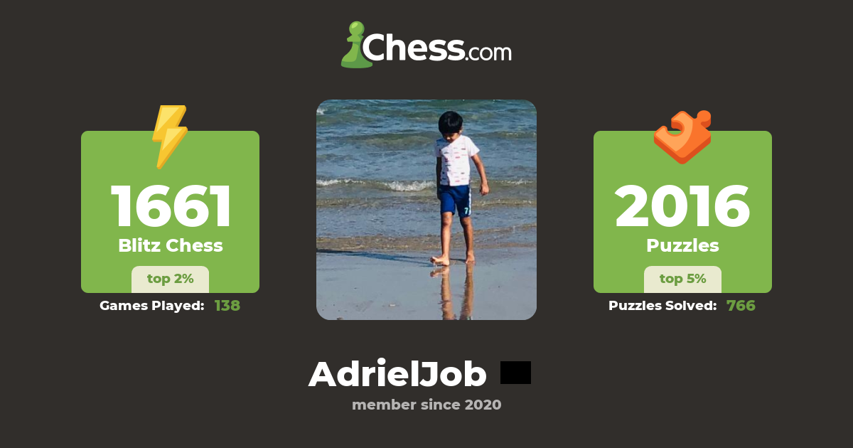 Adriel Job (AdrielJob) - Chess Profile - Chess.com