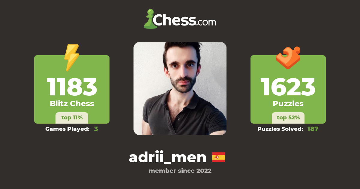 adrii_men - Chess Profile - Chess.com