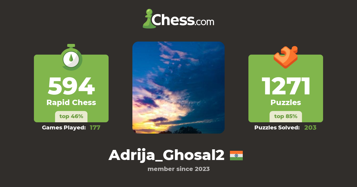 Adrija Ghosal (Adrija_Ghosal2) - Chess Profile - Chess.com