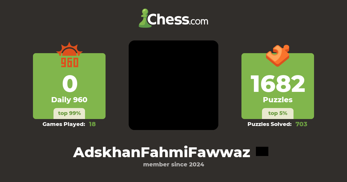 Adskhan Fahmi Fawwaz (AdskhanFahmiFawwaz) - Chess Profile - Chess.com
