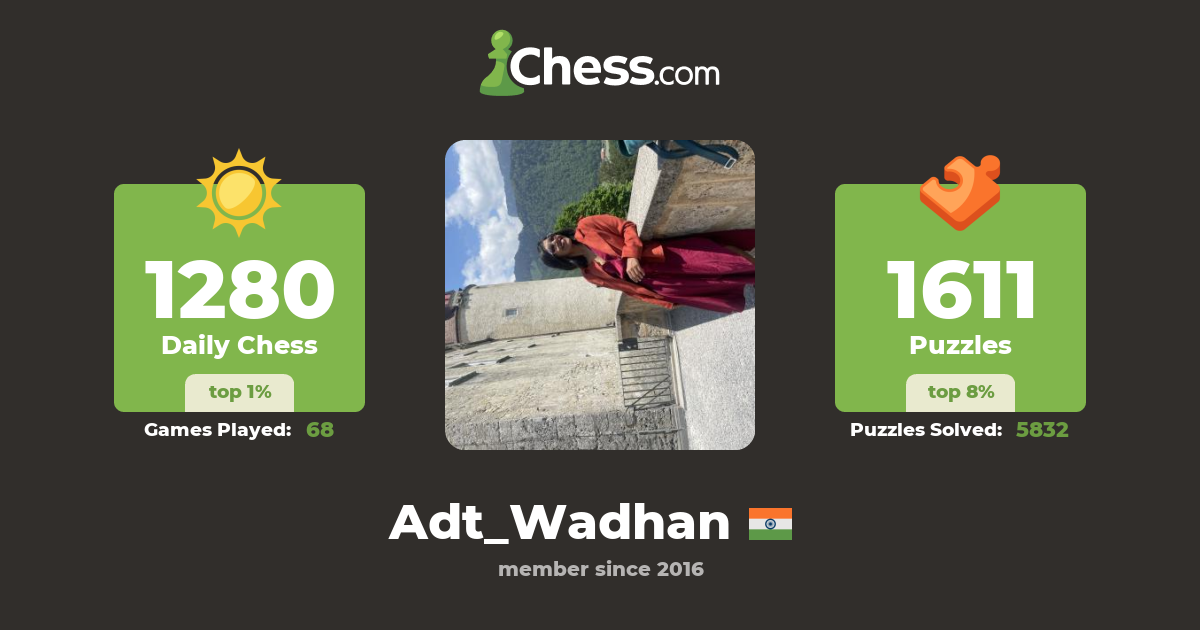 Aditi Shah (Adt_Wadhan) - Chess Profile - Chess.com