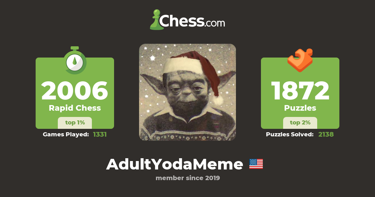Dustin Yoder (AdultYodaMeme) - Chess Profile - Chess.com
