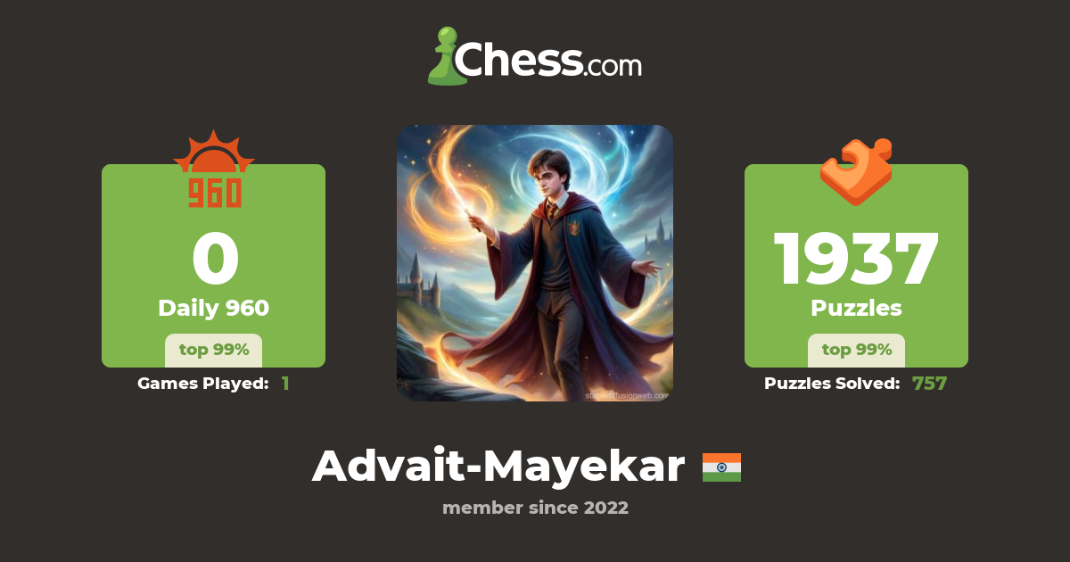 Advait Mayekar (Advait-Mayekar) - Chess Profile - Chess.com