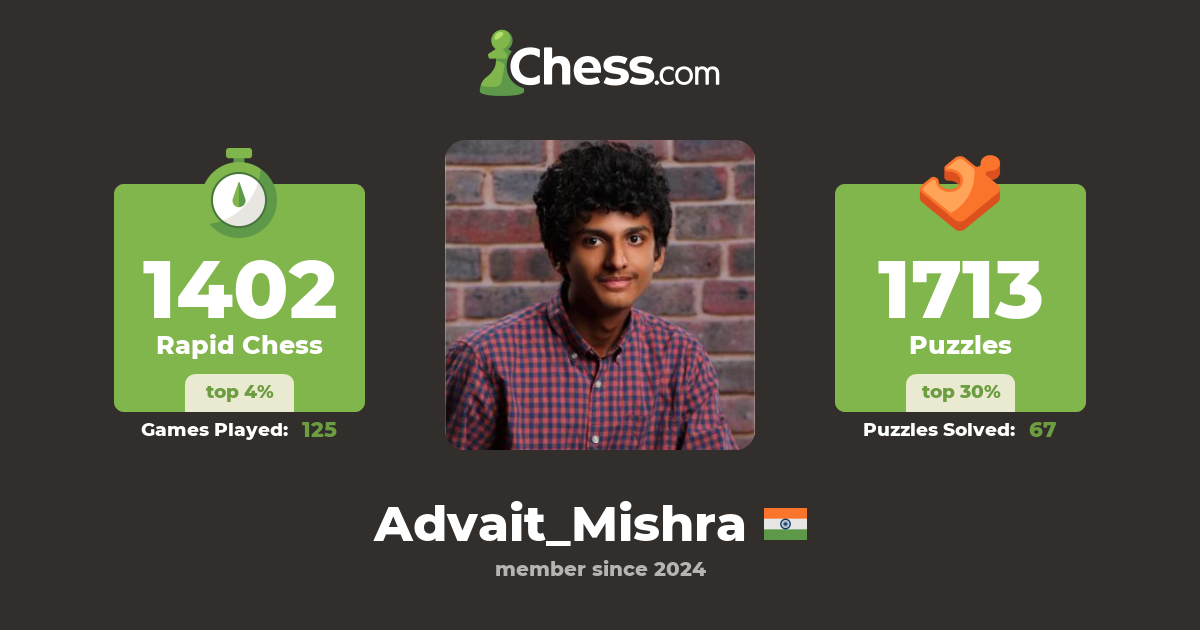 Advait Mishra (Advait_Mishra) - Chess Profile - Chess.com