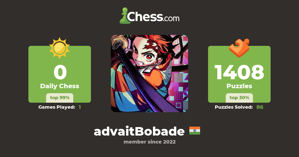 Satish Bobade (advaitBobade) - Chess Profile - Chess.com
