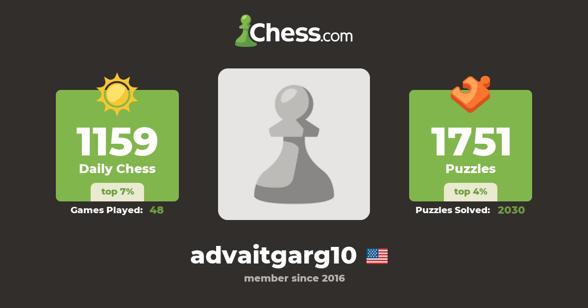 Advait Garg (advaitgarg10) - Chess Profile - Chess.com