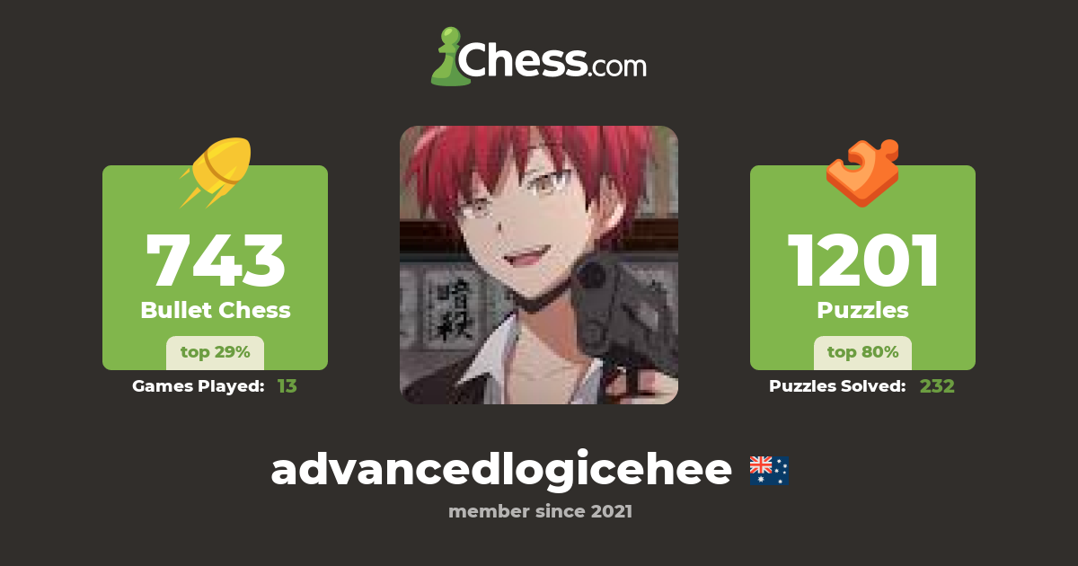 Advanced Logic (advancedlogicehee) - Chess Profile - Chess.com