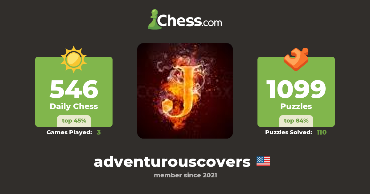 Adventurous Covers (adventurouscovers) - Chess Profile - Chess.com