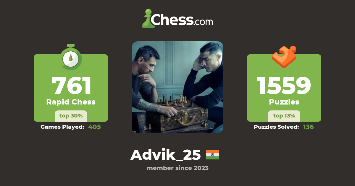 Advik Gidwani (Advik_25) - Chess Profile - Chess.com