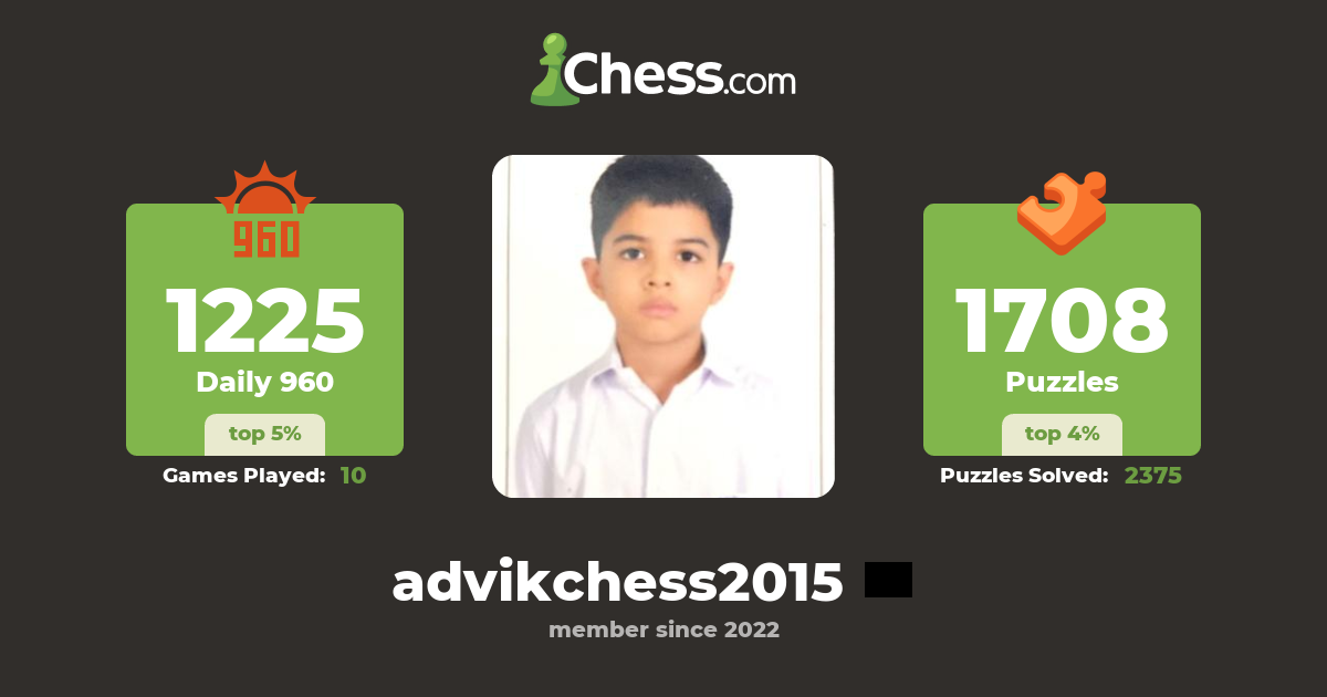 ADVIK SINGH (advikchess2015) - Chess Profile - Chess.com