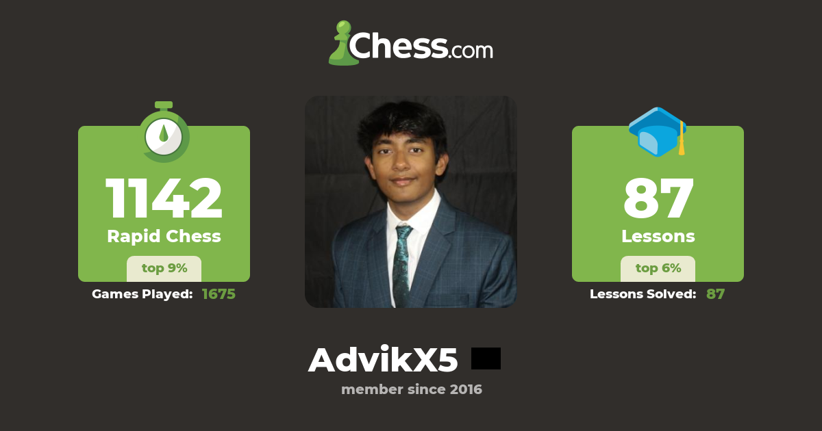 Advik Shrivastava (AdvikX5) - Chess Profile - Chess.com