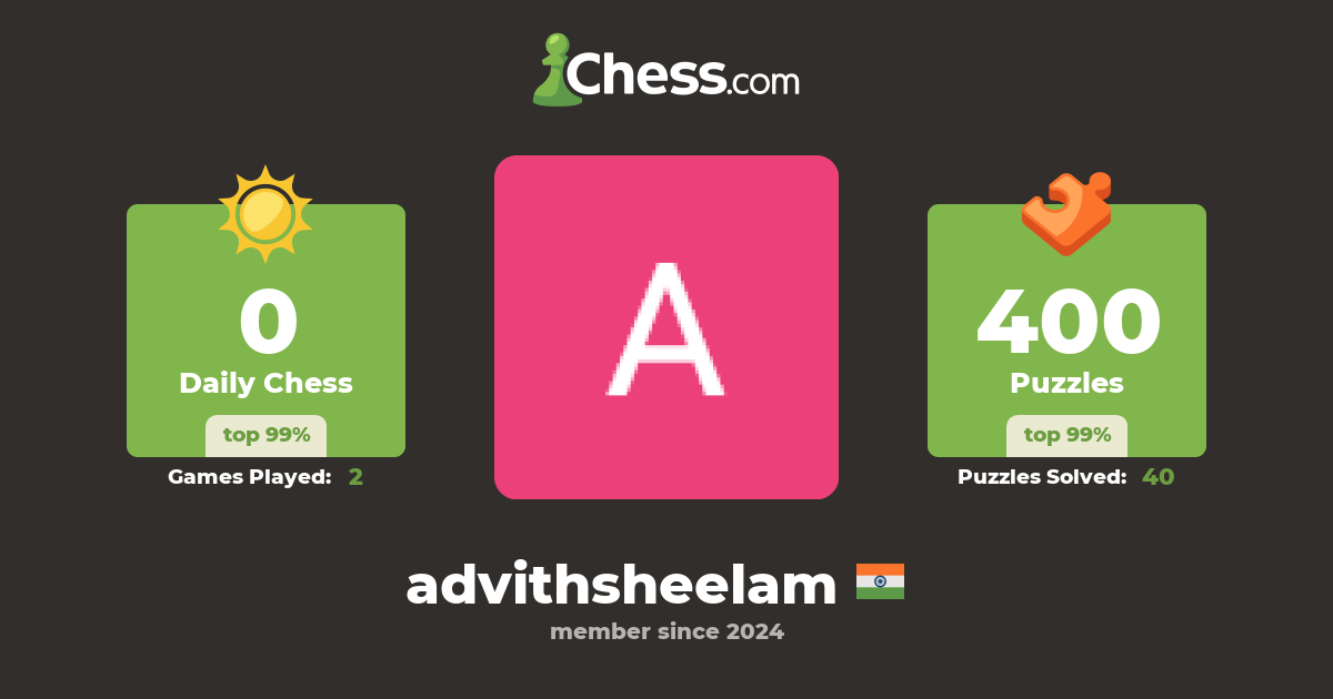 Advith Sheelam (advithsheelam) - Chess Profile - Chess.com