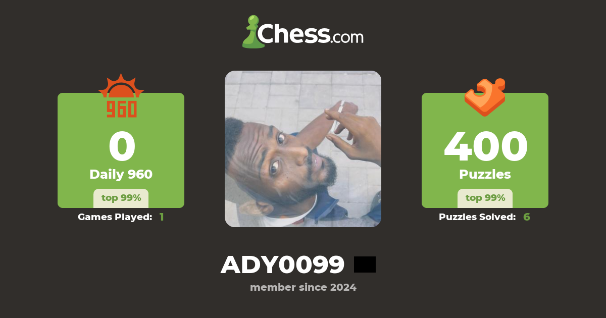 ADY0099 - Chess Profile - Chess.com