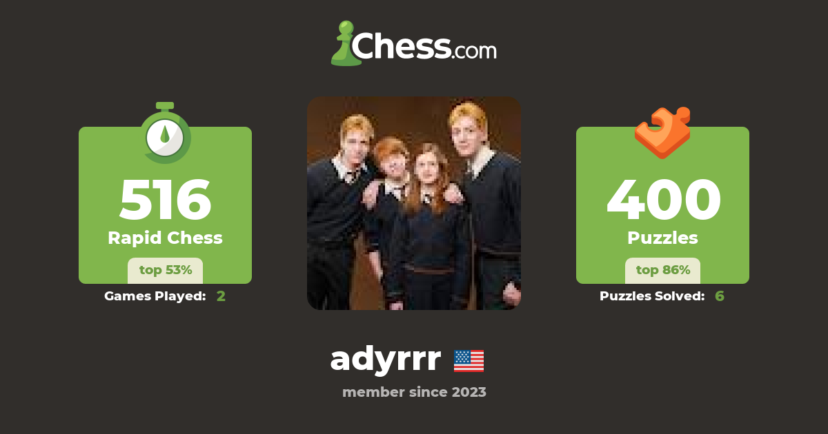 Adyson Reilly (adyrrr) - Chess Profile - Chess.com