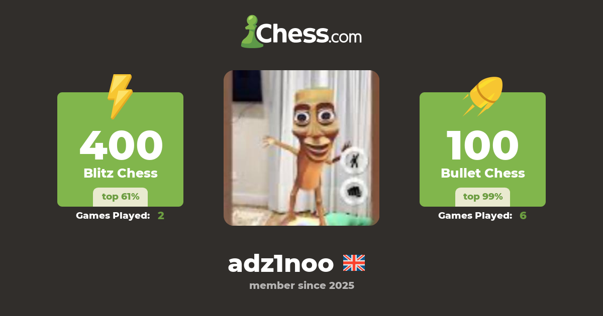 adz1noo - Chess Profile - Chess.com