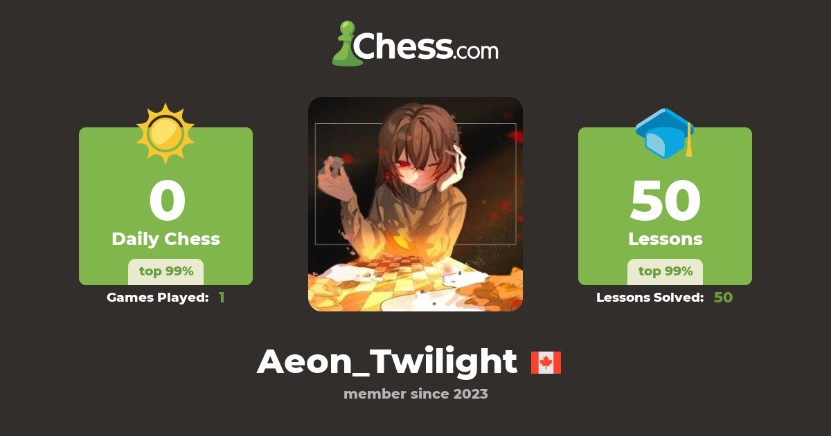 Husbunny (Aeon_Twilight) - Chess Profile - Chess.com
