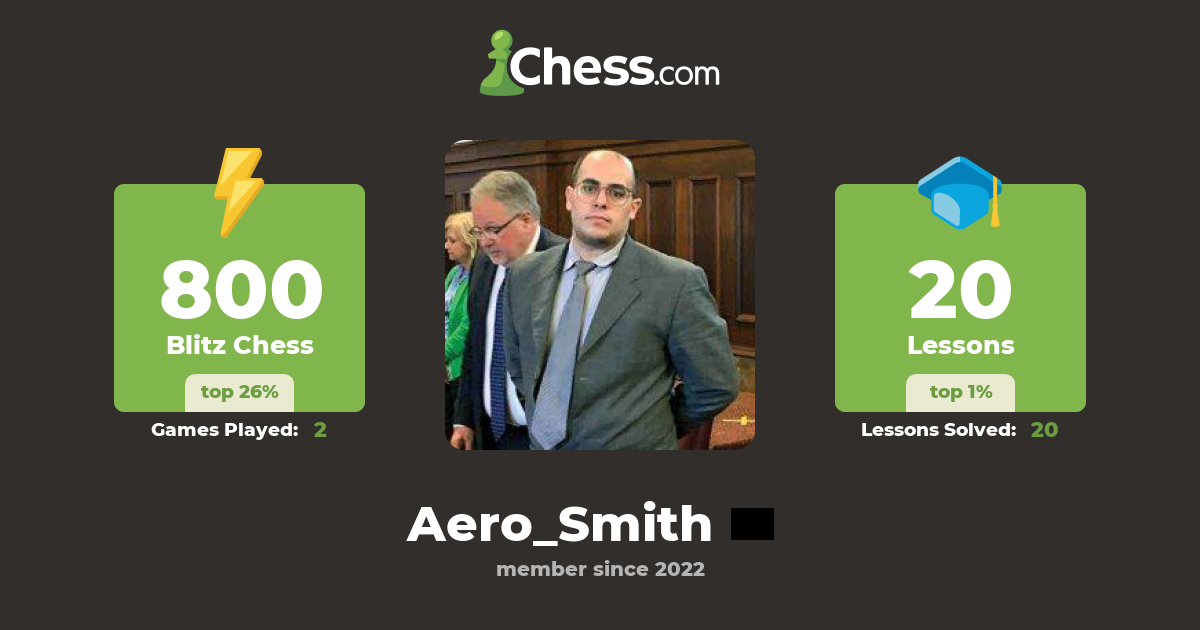 Aero_Smith - Chess Profile - Chess.com