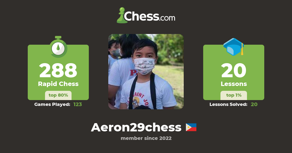 Aeron29chess - Chess Profile - Chess.com