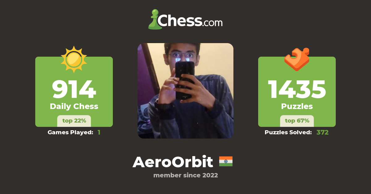 Yash Bhardwaj (AeroOrbit) - Chess Profile - Chess.com