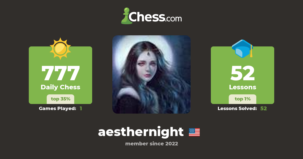 Michelle C. (aesthernight) - Chess Profile - Chess.com