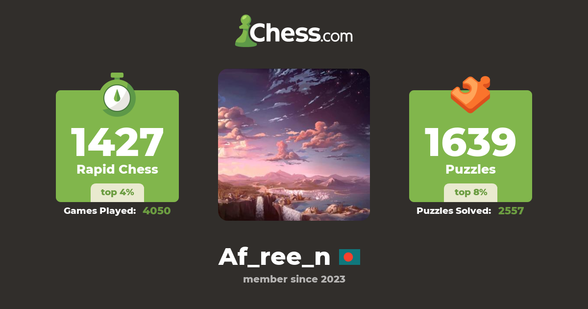 Af_ree_n - Chess Profile - Chess.com
