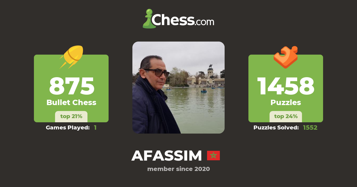 Med AFASSI (AFASSIM) - Chess Profile - Chess.com