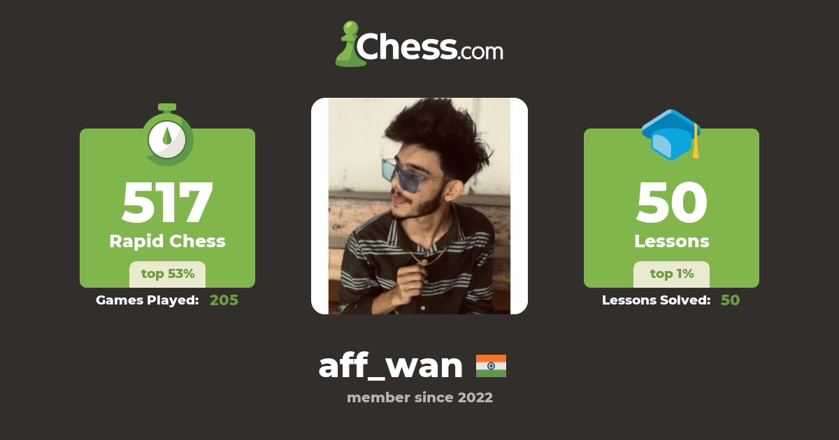aff_wan - Chess Profile - Chess.com