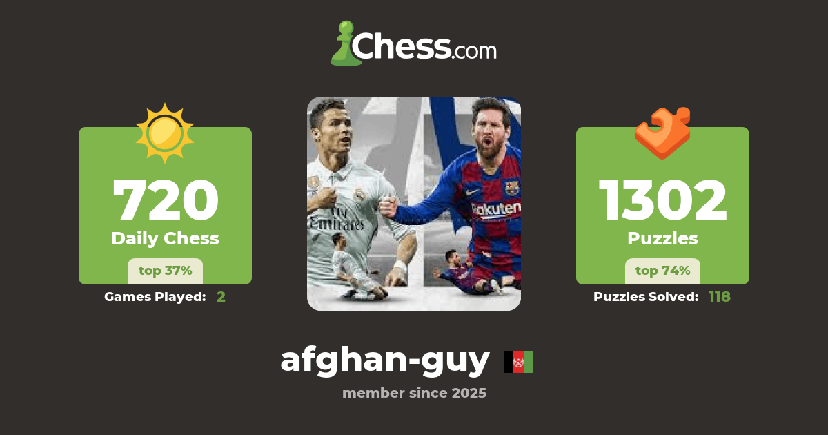 Mohammad Nassiri (Student) (afghan-guy) - Chess Profile - Chess.com