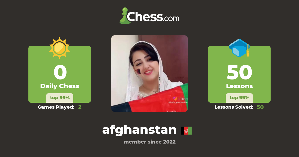 maghboolak (afghanstan) - Chess Profile - Chess.com