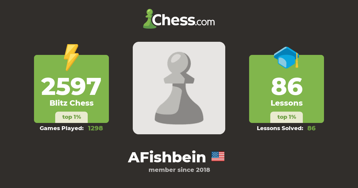 Alexander Fishbein (AFishbein) - Chess Profile - Chess.com
