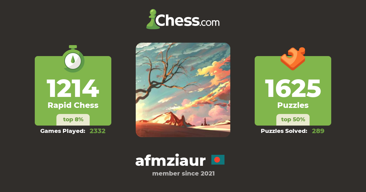 Ziaur Rahman (afmziaur) - Chess Profile - Chess.com